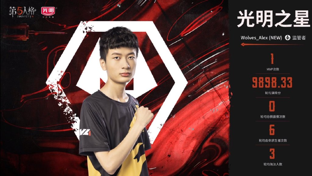 《第五人格》IVL选手故事：Wolves_Alex——初心如炬，无畏时光_《第五人格》官方网站