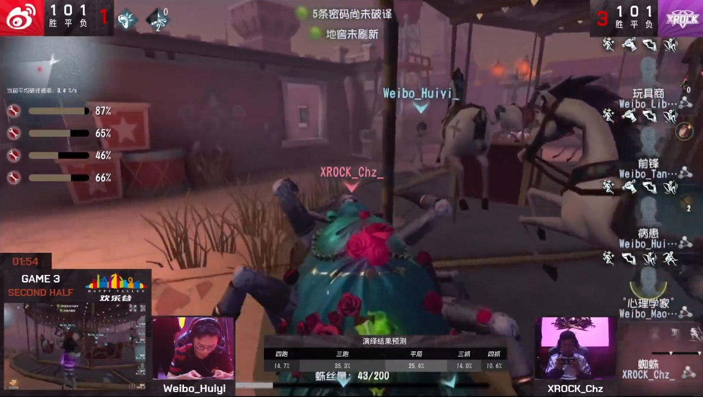 《第五人格》IVL秋季赛W4D1：守椅流监管者当道_《第五人格》官方网站