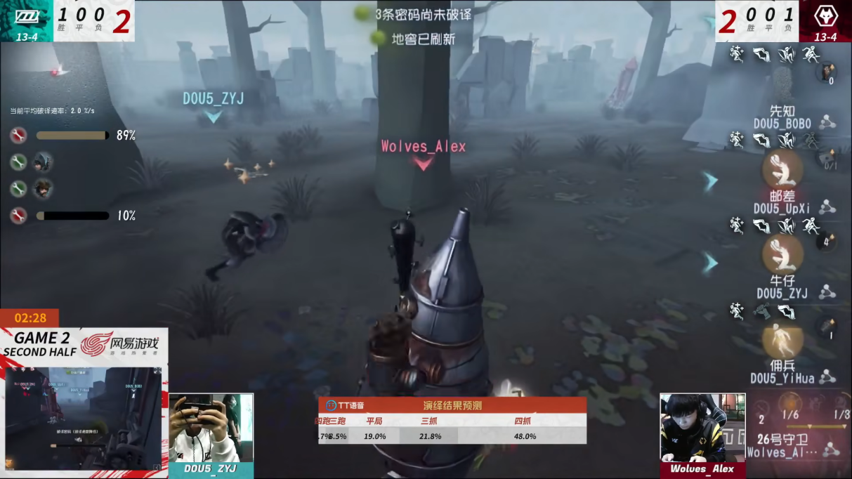 《第五人格》2022IVL夏季赛W10D3：硝烟散尽 尘埃落定_《第五人格》官方网站