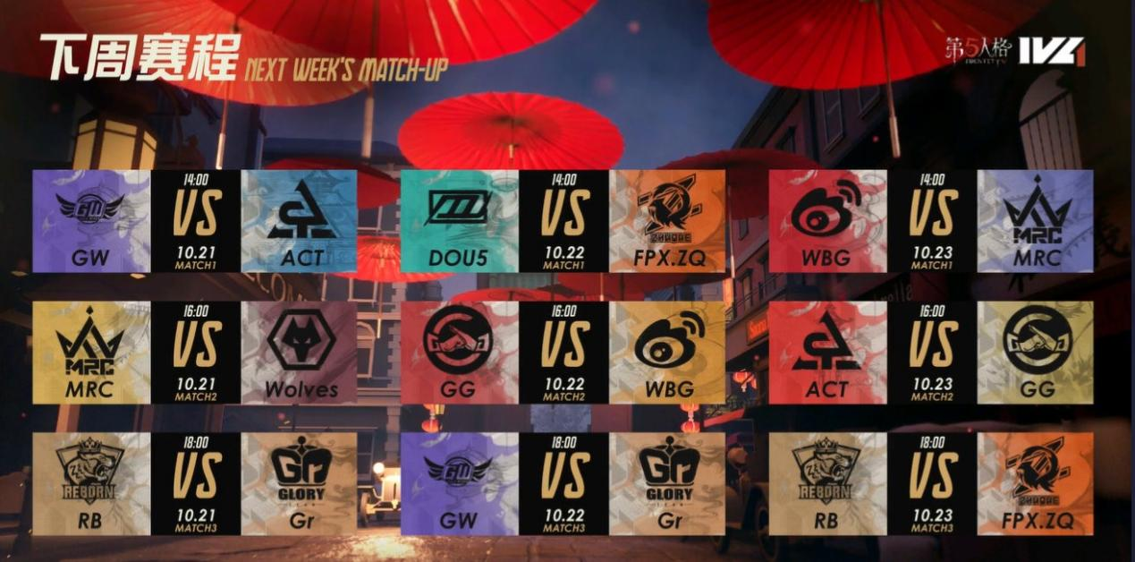 《第五人格》2022IVL秋季赛W2D3：欲练英雄志,须明胜负多_《第五人格》官方网站