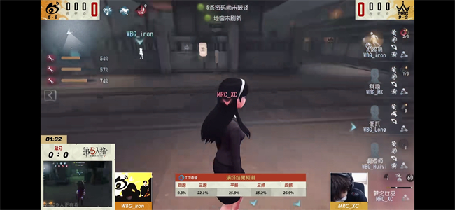 逆转战局！Wolves_Alex爱哭鬼精准怨灵强势四抓！——《第五人格》2022IVL秋季赛第七周赛报发布_《第五人格》官方网站