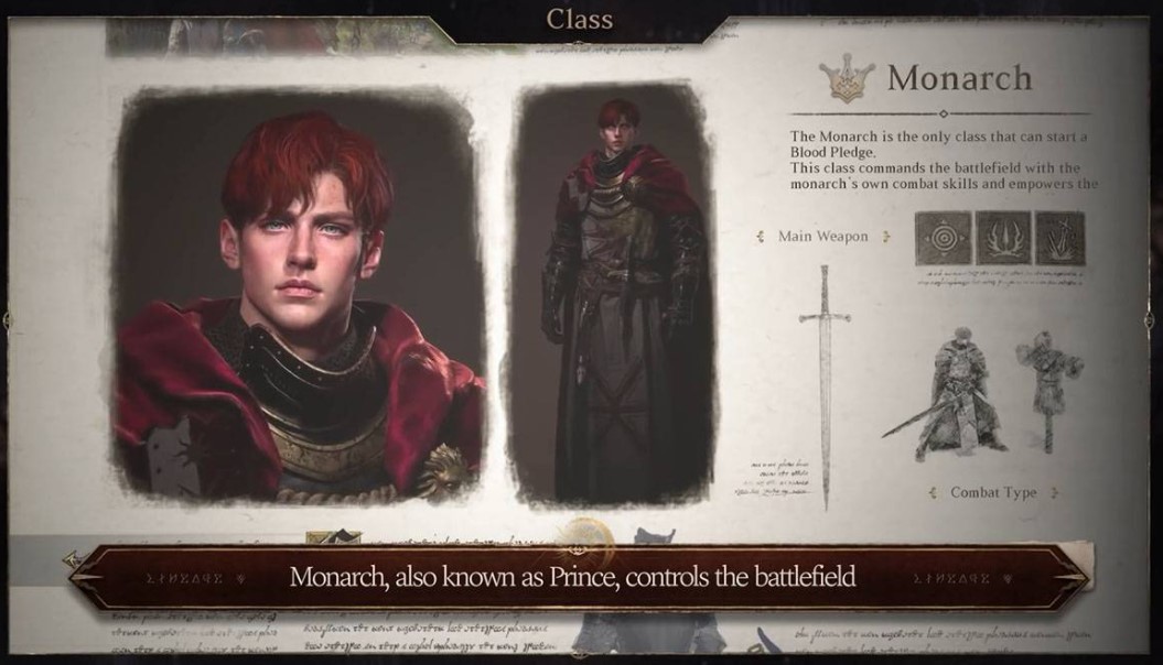 Lineage W Class Tier List