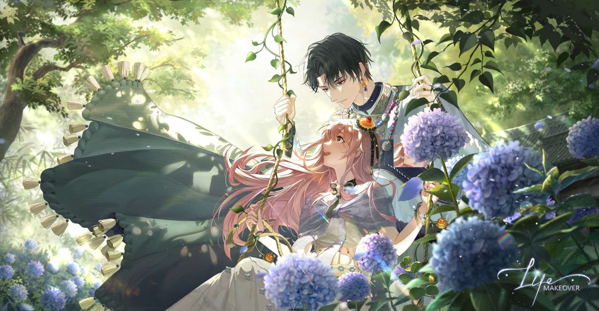 Beginners Guide for Life Makeover