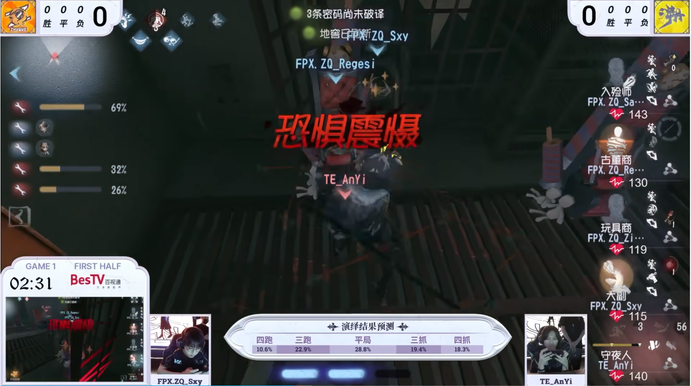 《第五人格》2023IVL夏季赛常规赛W2D1：永不服输，逆风翻盘！_《第五人格》官方网站