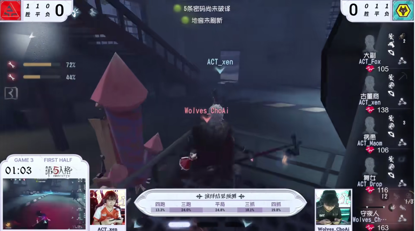 《第五人格》2023IVL夏季赛常规赛W2D1：永不服输，逆风翻盘！_《第五人格》官方网站