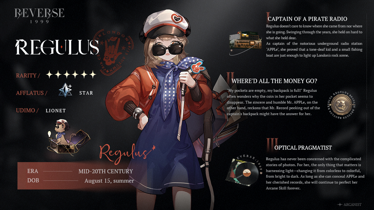 Best Characters to Build in Reverse: 1999