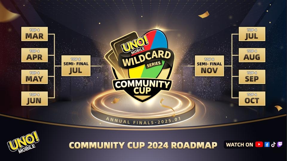UNO!™ Mobile Community Cup 2024 Returns Bigger Than Ever With a Prize ...