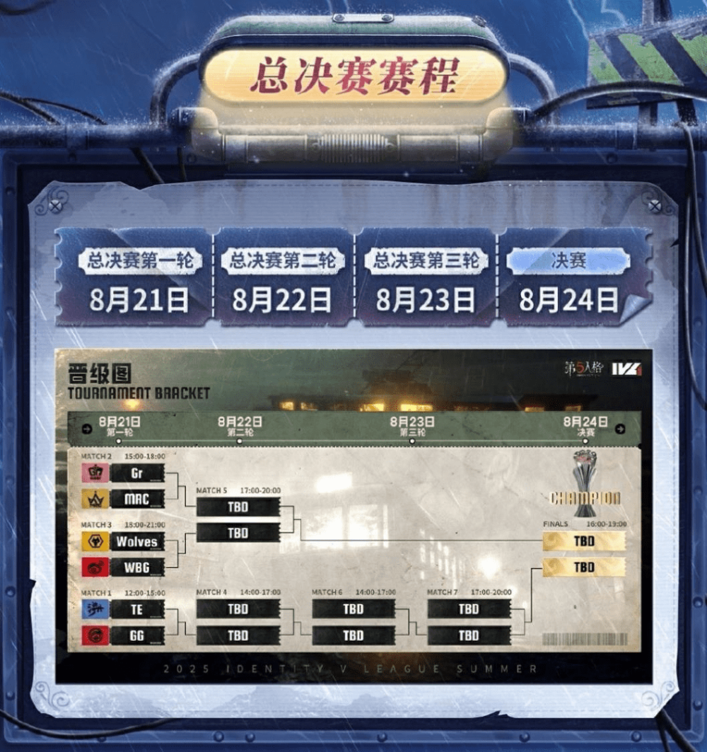 聚焦杭城，荣誉加冕！ ——《第五人格》2025IVL夏季赛总决赛8月21日巅峰开战! _《第五人格》官方网站