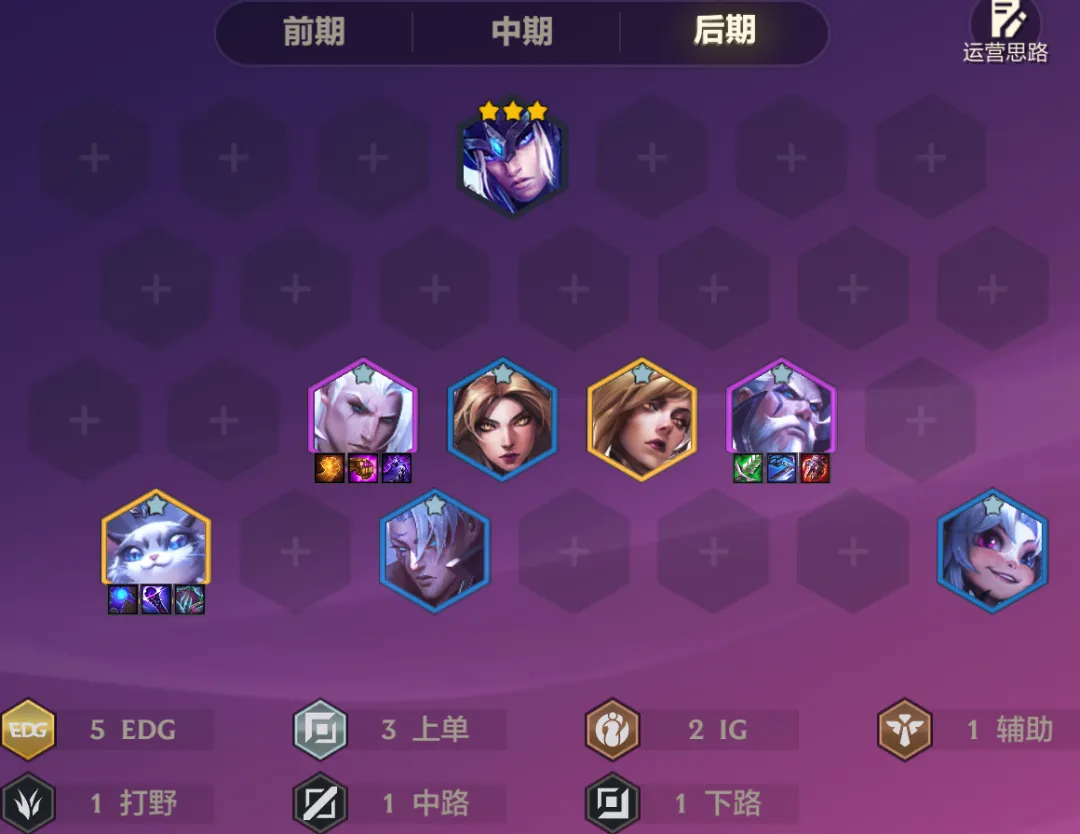 《金铲铲之战》冠军乱斗阵容推荐-模拟IGvsT1